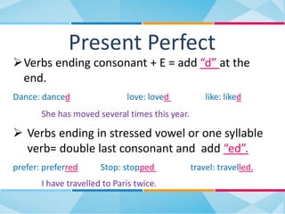 Present tenses spelling rules | PPT