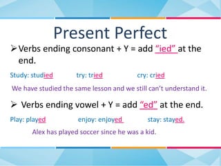Present tenses spelling rules | PPT