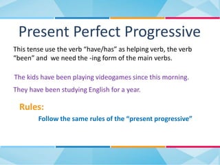 Present tenses spelling rules | PPT