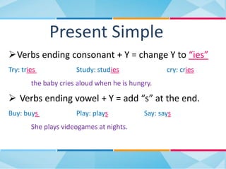 Present tenses spelling rules | PPT