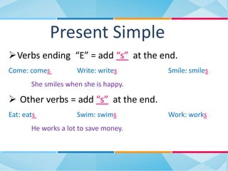 Present tenses spelling rules | PPT