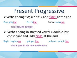 Present tenses spelling rules | PPT
