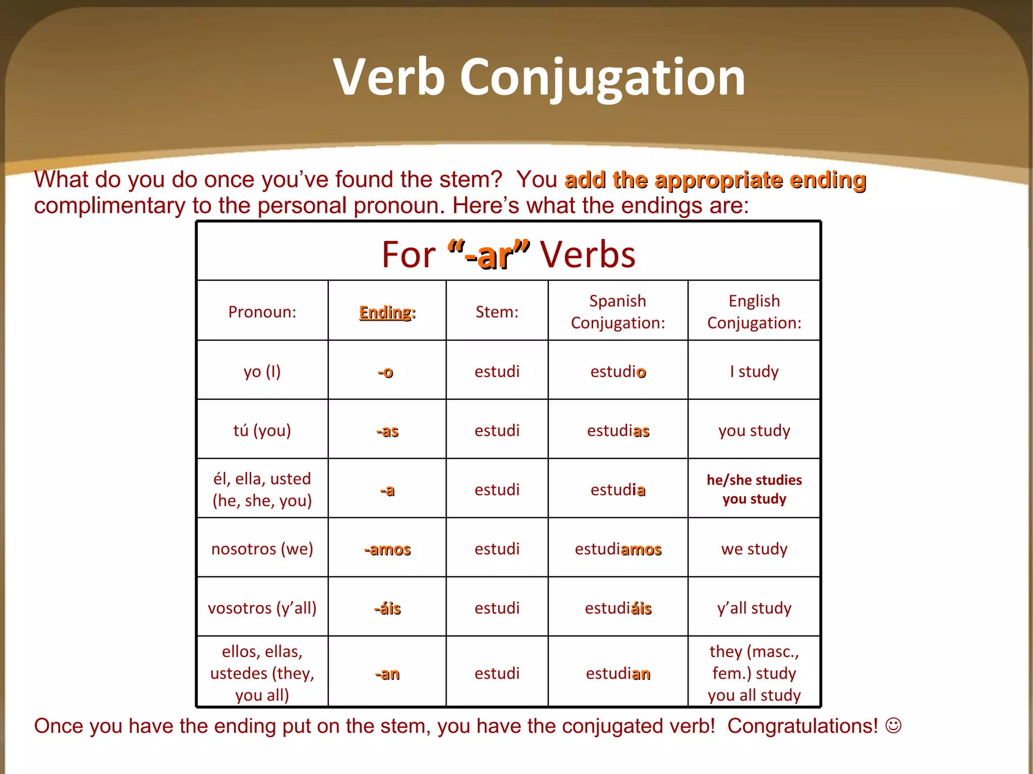 Present Tense Verbs | PPT