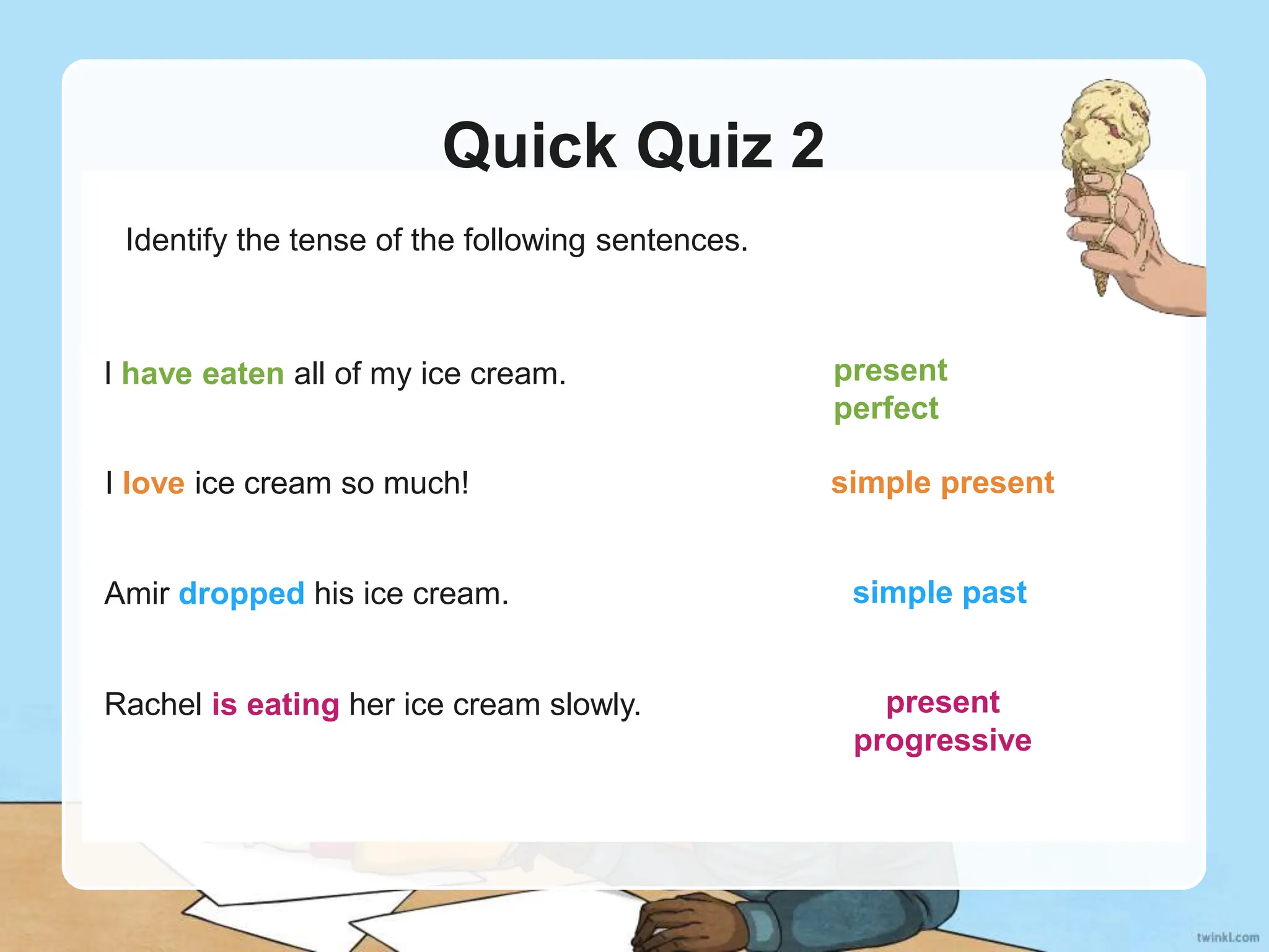 present tense vs past tense presentation | PPT