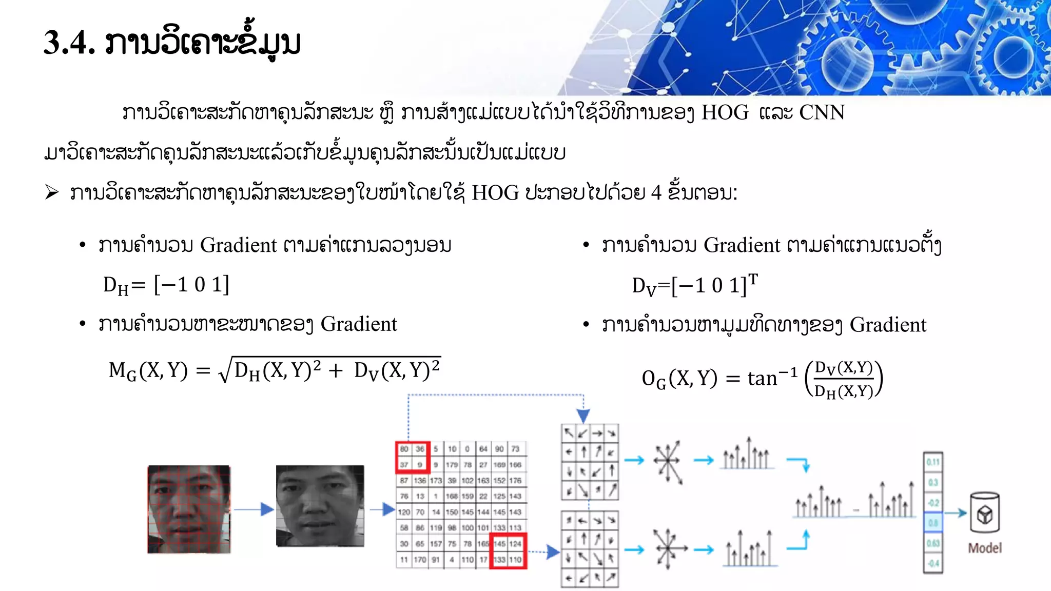 ການກວດສອບຮັບຮູຸ້ໃບໜຸ້າ ແລະ ສະແດງຂ ໍ້ມູນບັດປະຈ າຕົວໂດຍໃຊຸ້ເທັກນິກຂອງ HOG ...