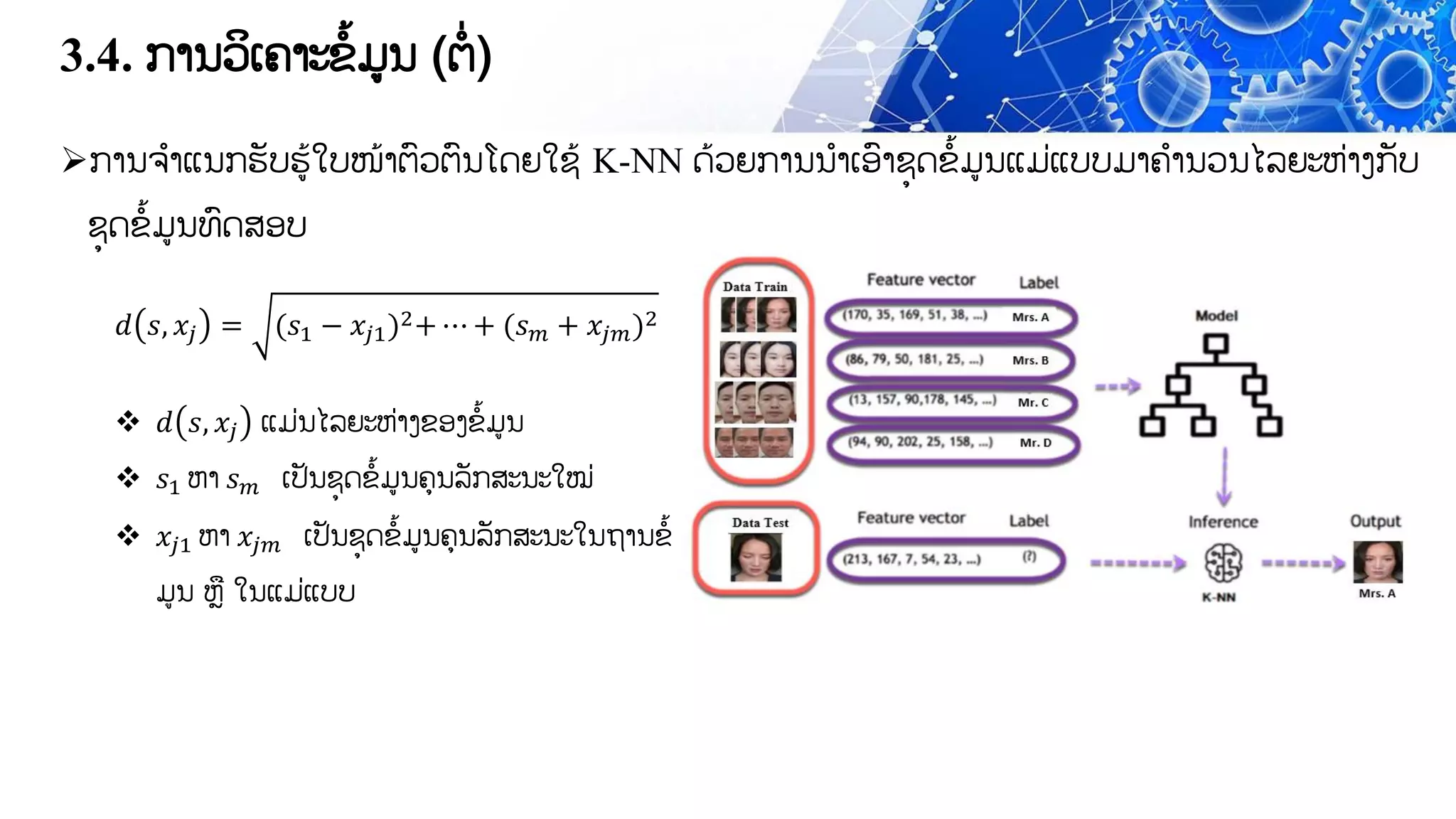 ການກວດສອບຮັບຮູຸ້ໃບໜຸ້າ ແລະ ສະແດງຂ ໍ້ມູນບັດປະຈ າຕົວໂດຍໃຊຸ້ເທັກນິກຂອງ HOG ...