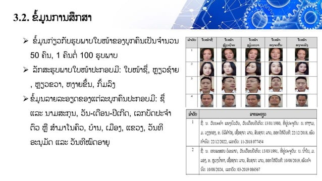 ການກວດສອບຮັບຮູຸ້ໃບໜຸ້າ ແລະ ສະແດງຂ ໍ້ມູນບັດປະຈ າຕົວໂດຍໃຊຸ້ເທັກນິກຂອງ HOG ...