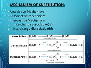 labile and inert complexe stable and unstable complex | PPTX