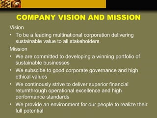 SIME DARBY PLANTATION | PPT