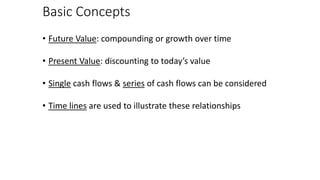 Present value lecture 3 | PPTX