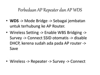 Konfugurasi Access Point Mode Repeater dan WDS | PPTX