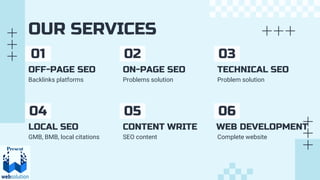 Present Web Solution | PDF | Web Design and HTML | Internet