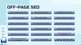 Present Web Solution | PDF | Web Design and HTML | Internet