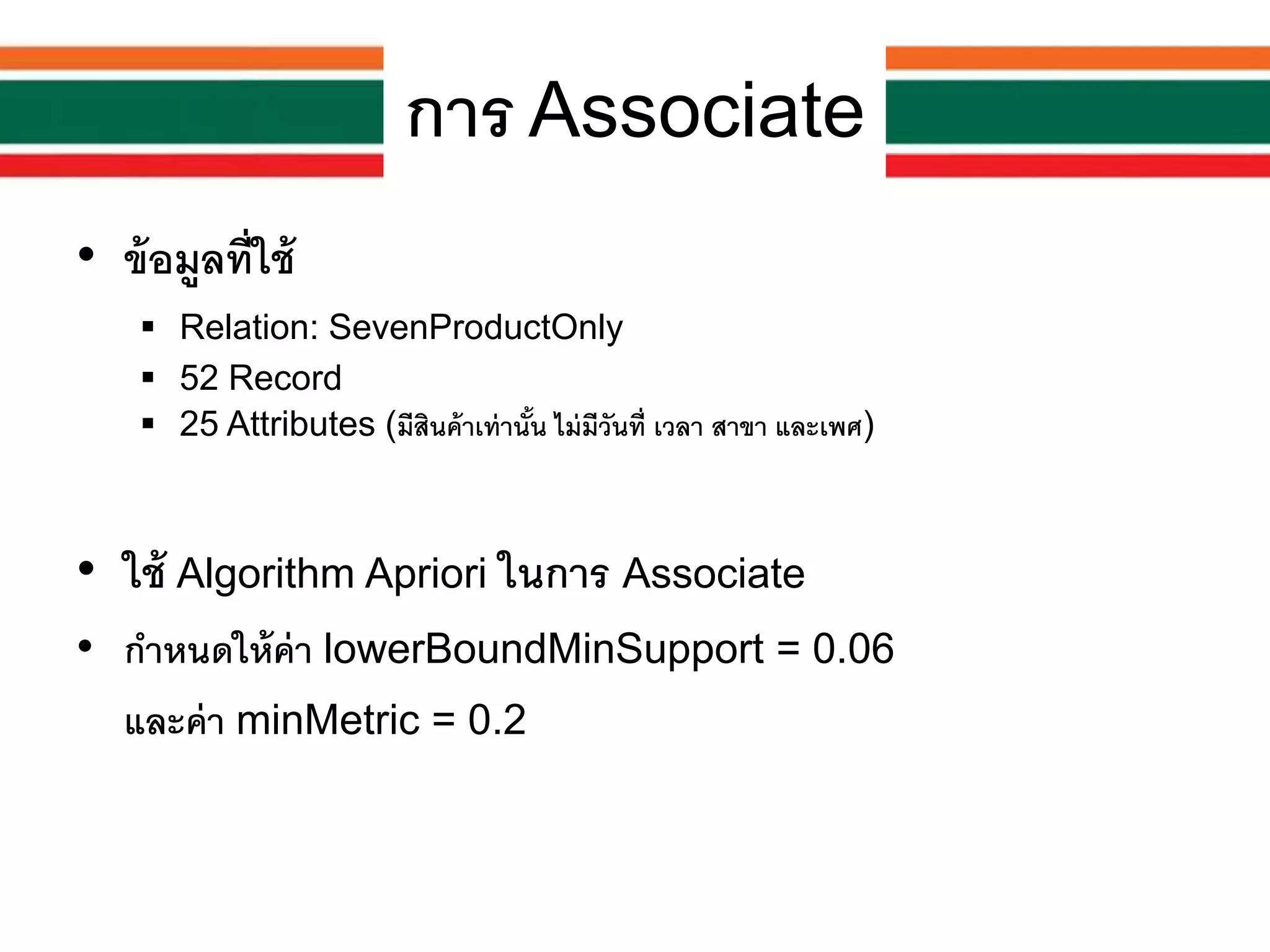 Present weka project | PPTX