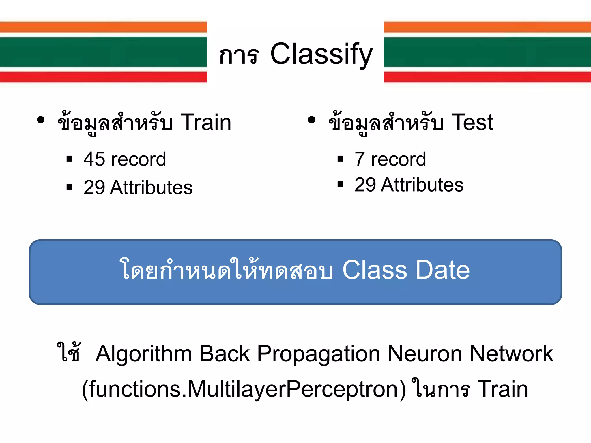 Present weka project | PPTX