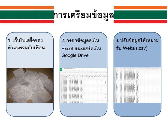 Present weka project | PPTX