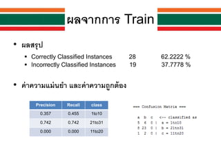 Present weka project | PPTX