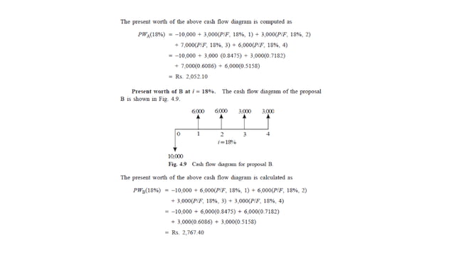 Present Worth Method.pdf