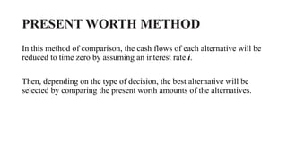 Present Worth Method.pdf