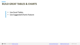 Webinar - Present Your Data Effectively With Microsoft Excel and ...