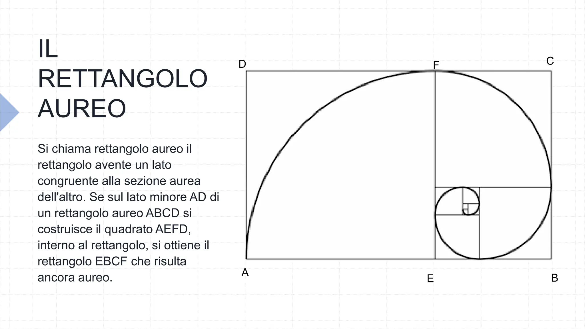 Presentzione Matematica similitudini circonferenze e omotetie.pptx
