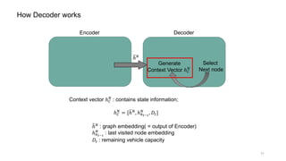 CVRP solver with Multi-Head Attention | PPTX