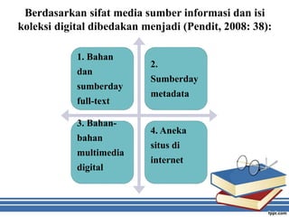 Preservasi Koleksi Digital | PPT