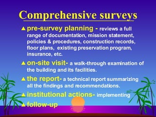 Preservation strategies for Library and Archival Resources | PPT