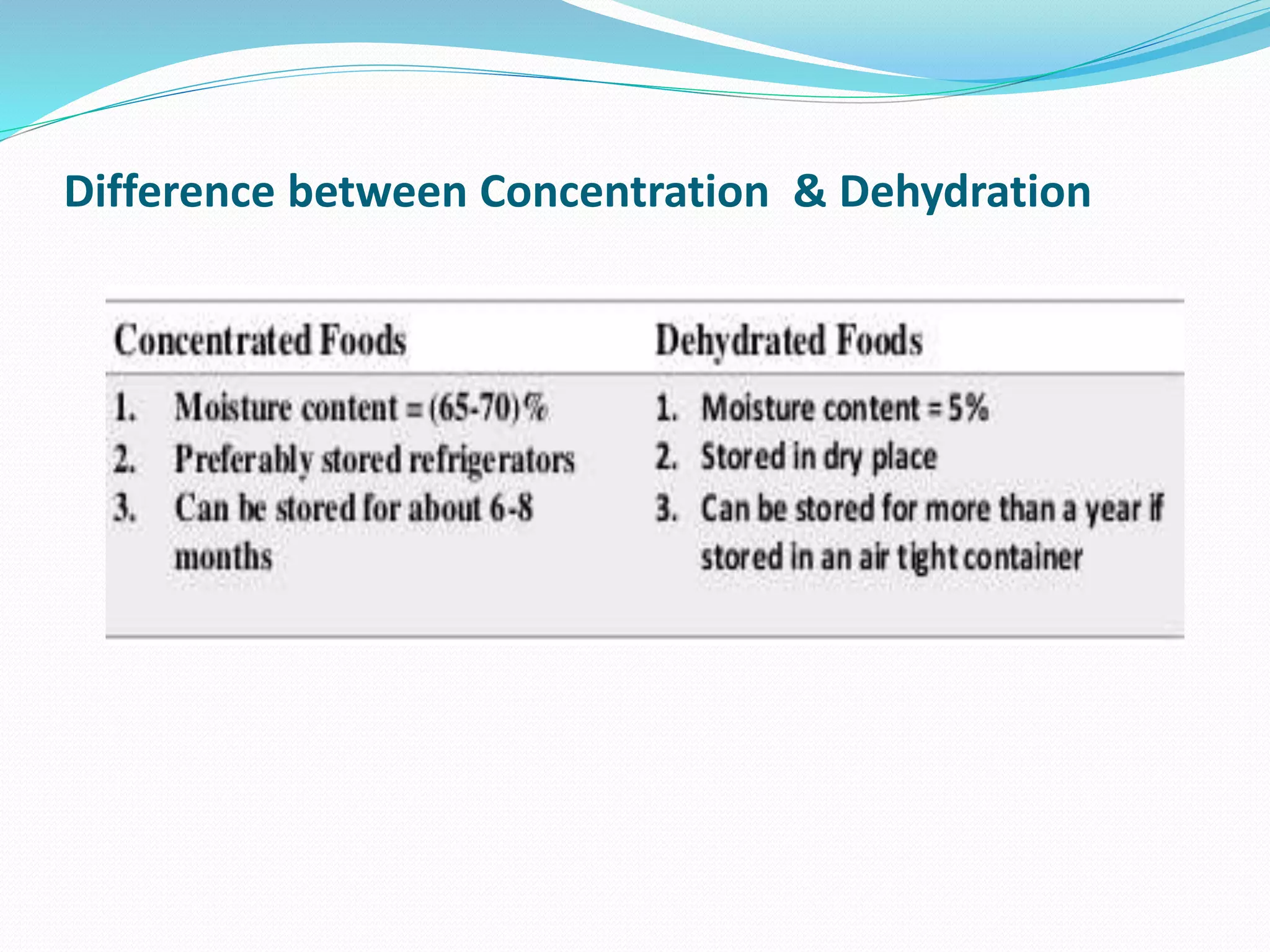 Food Preservation by concentration and dehydration final | PPTX