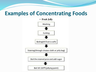 Food Preservation by concentration and dehydration final | PPTX