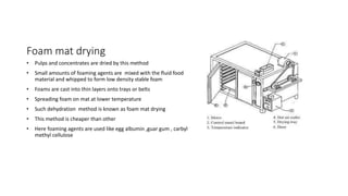 Preservation by drying | PPTX
