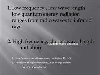 Preservation by radiation | PPT