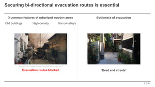 Preservation of and disaster prevention for alley spaces | PPT