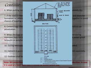 Preservation of Cement | PPTX