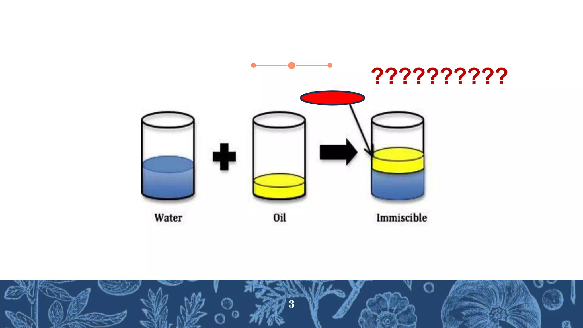 Emulsions | PDF
