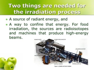 Preservation of food and feed using irradiation | PPT