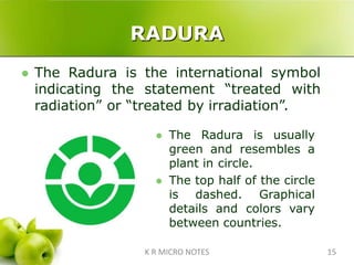 Preservation of Food and feed using irradiation .pptx