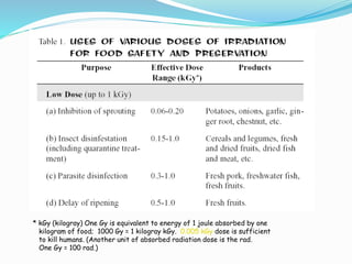 Preservation of Food by Radiation | PPTX