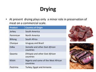 Preservation_of_meat_and_poultry.pptx