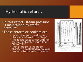 Preservation of meat at high temperatures.ppt