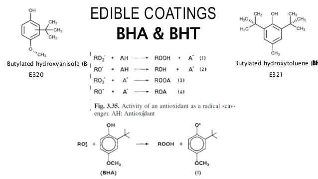 Preservation of Nuts