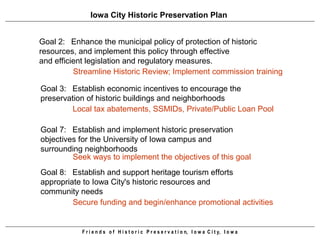 Preservation Plan Update | PPT | Real Estate