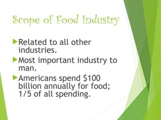 food preservation techniques and food technology | PPT