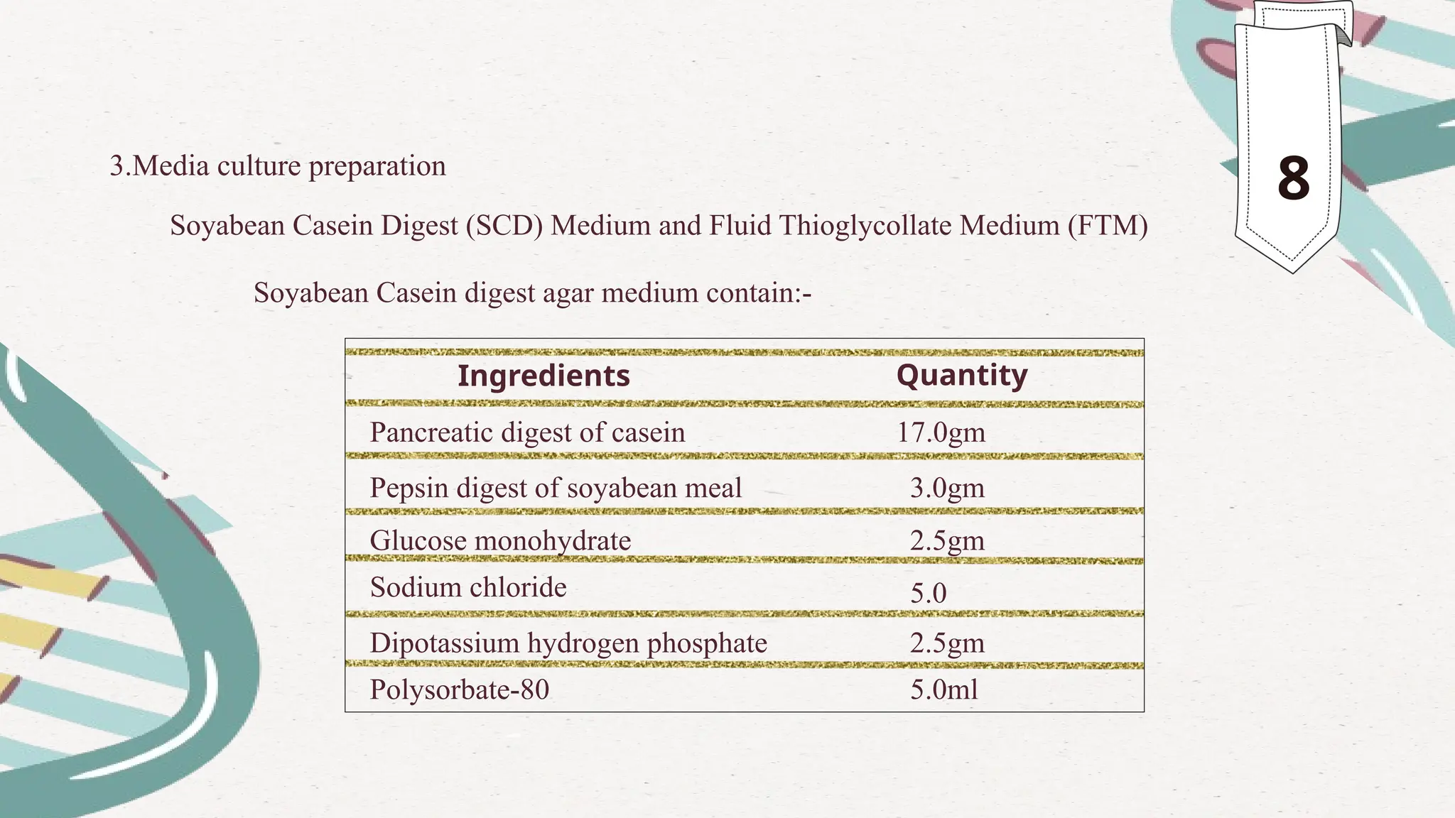 Preservative efficacy test Microbiology .pptx