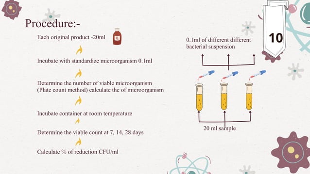 Preservative efficacy test Microbiology .pptx