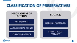 PRESERVATIVES.pptx