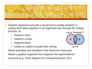 Common Core Informative/Explanatory Writing | PPTX