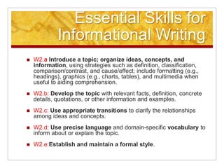 Common Core Informative/Explanatory Writing | PPT