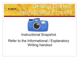 Common Core Informative/Explanatory Writing | PPTX