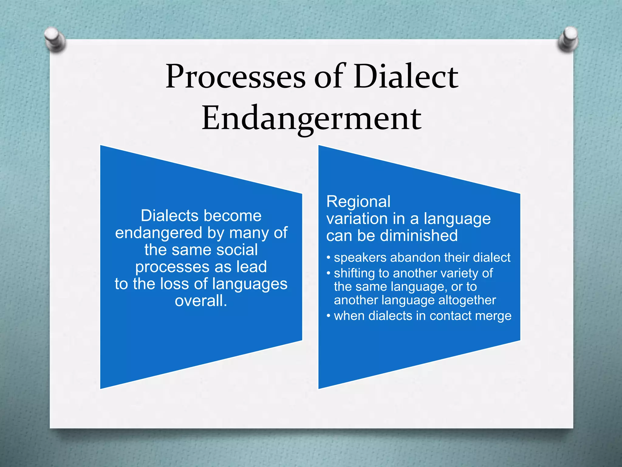 Preserving dialects of an endangered | PPTX